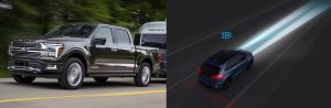 Ford Copilot 360 vs Ford Copilot 360 Assist+ | Learn Differences